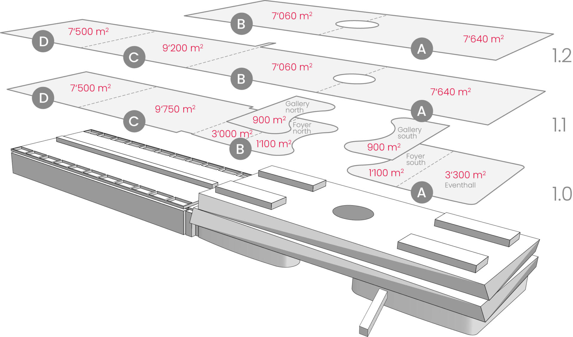 Hall 1 | Premises | Messe Basel | Congress Center